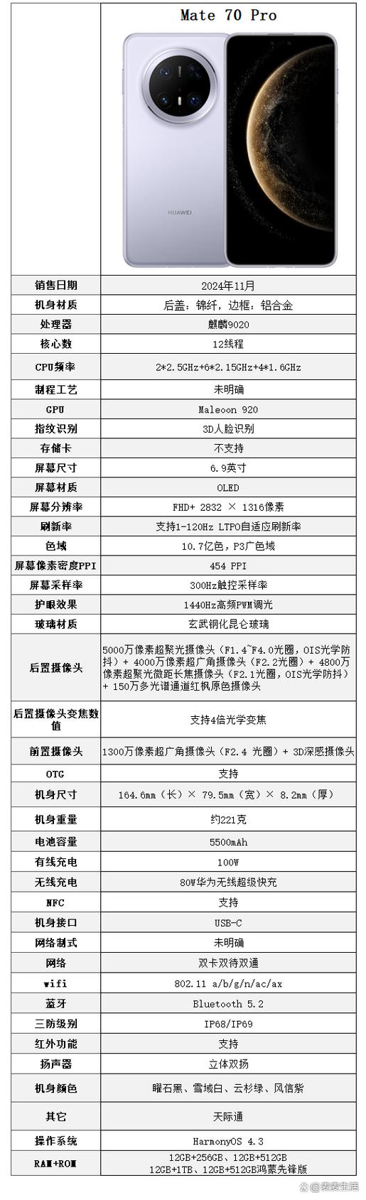 华为mate70配置参数详情图标