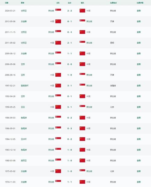 pubg国际服怎么查看历史战绩图标