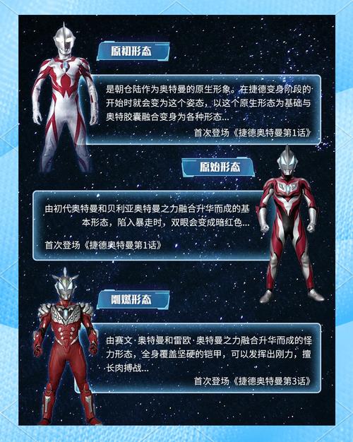 奥特曼的优秀品质图标