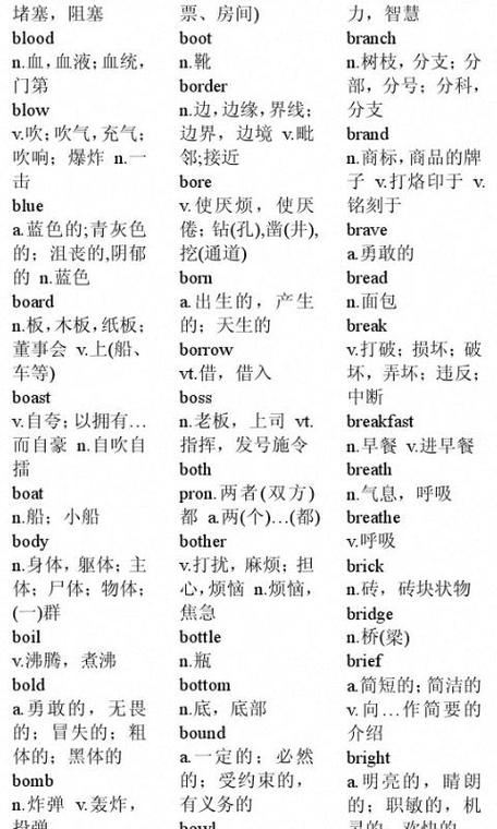 高考英语必背单词3500软件图标