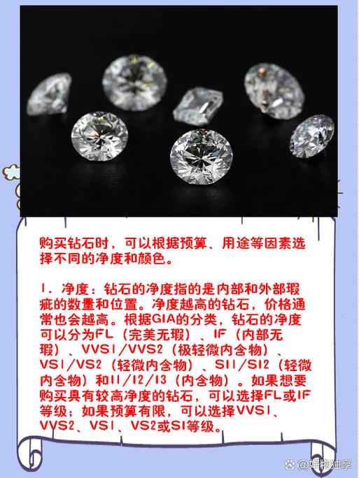 钻石的用途缩略图