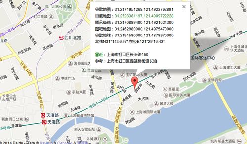 谷歌地图经纬度坐标查询图标