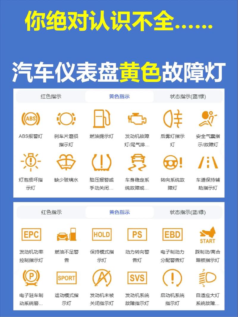 红灯过后怎么是黄灯图标
