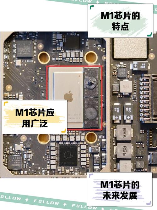 m1芯片可以用多久图标