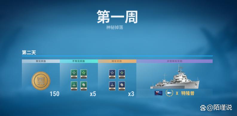 现代战舰无限美金版玩法介绍