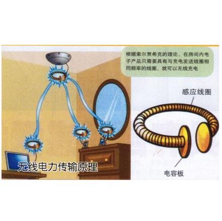大功率无线能量传输技术