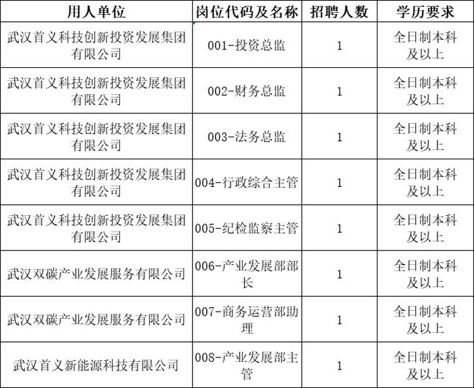 交投集团招聘2026图标