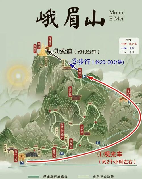 峨眉山坐缆车到金顶需要多长时间图标
