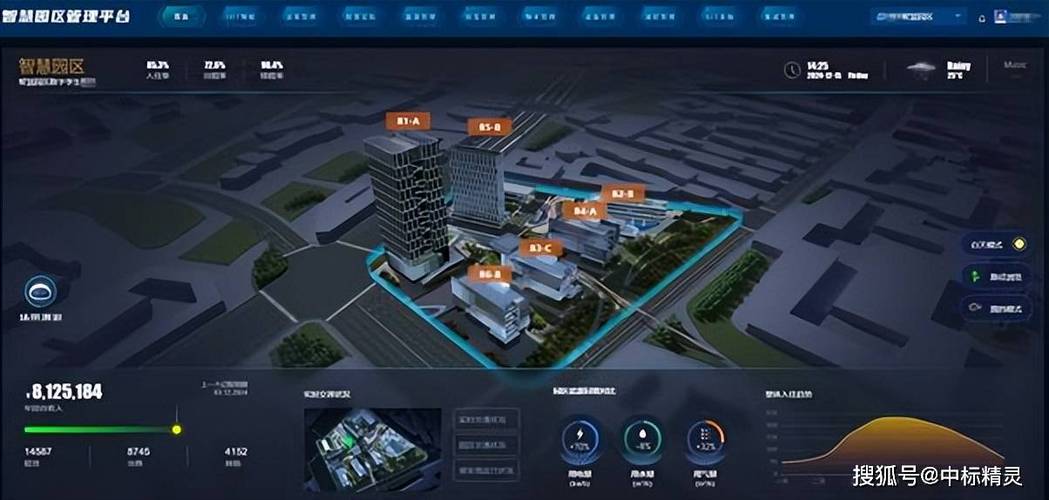 科统智慧园区APP平台截图