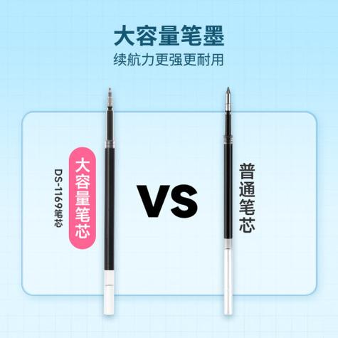 中性笔哪种笔头好用图标