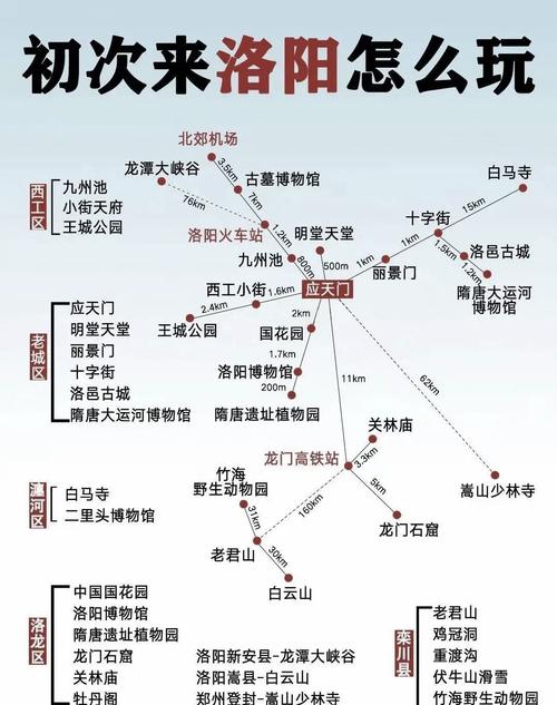 打完樱龙怎么去城邑截图