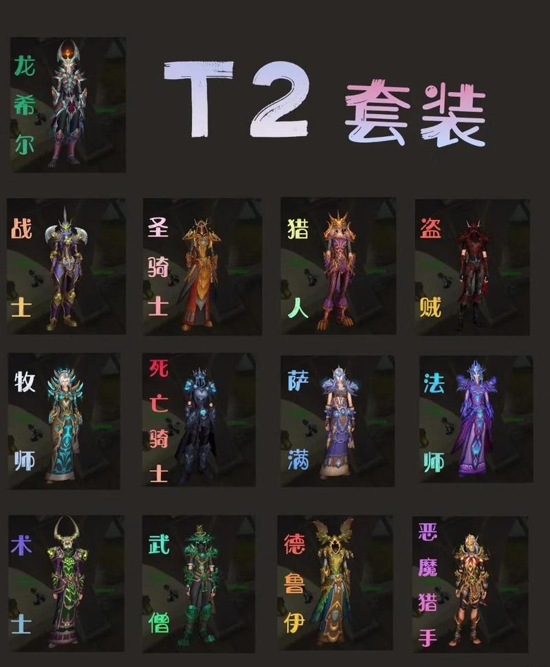 荒芜套装和巨兽之王截图