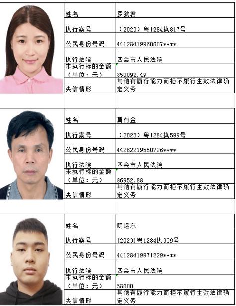 老赖的照片大全图标