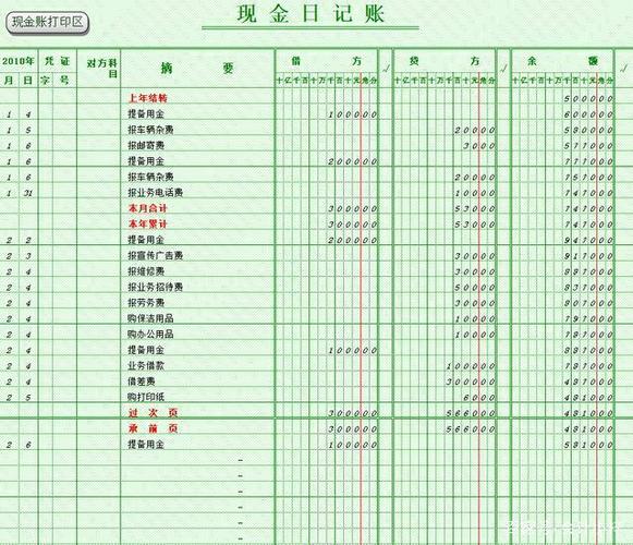 出纳银行存款日记账填写样本