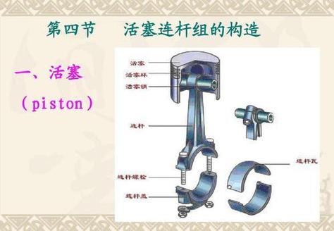 活塞的组成部分图标