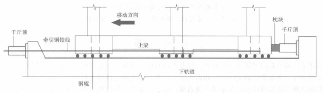 cad向右整体平移截图