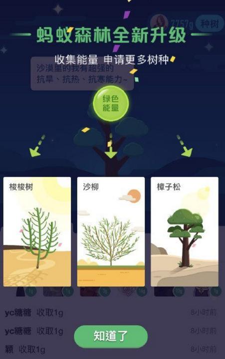 支付宝种树有什么好处图标
