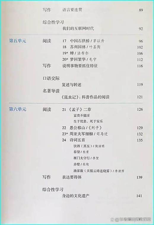 八年级上册语文书内容图标