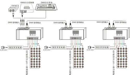 解码器的接线法图图标