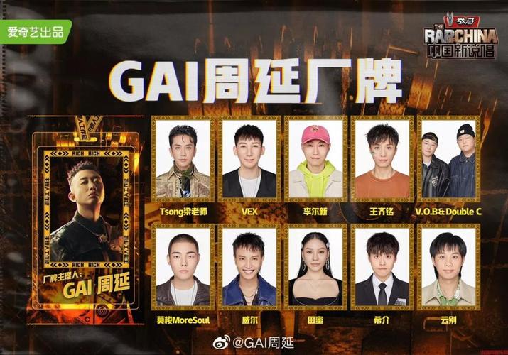 中国说唱歌手排名 (中国说唱歌手排名100)图标