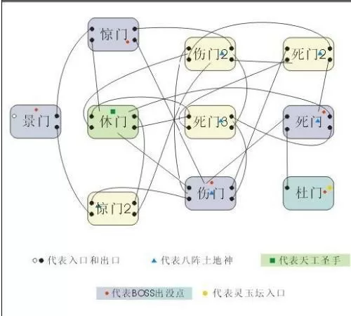 qq三国八阵图走法 (qq三国八阵图怎么走?)图标