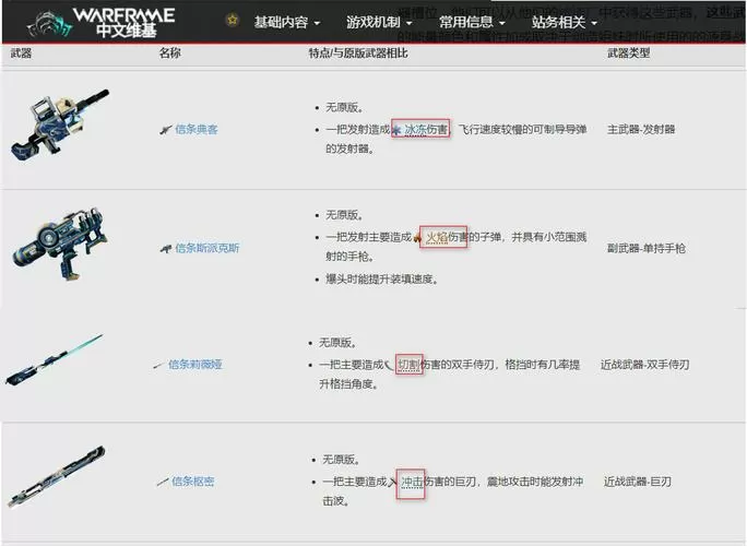信条武器捅什么属性图标