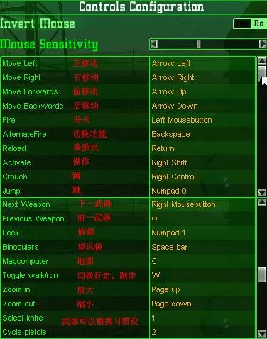 秘密潜入2攻略秘籍大全图标