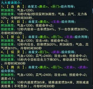 诛仙3元婴婴变技巧图标