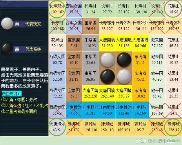 梦幻西游端游慈心渡鬼攻略截图