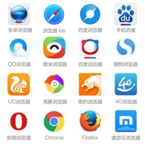最省流量的浏览器
