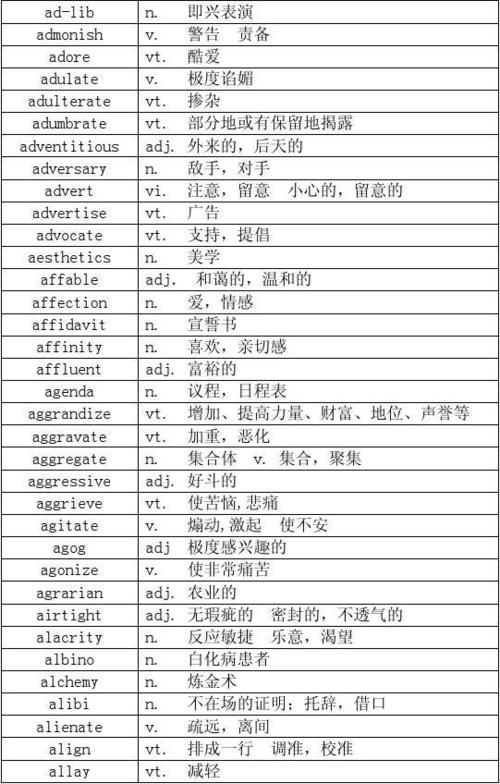 gre词汇下载截图