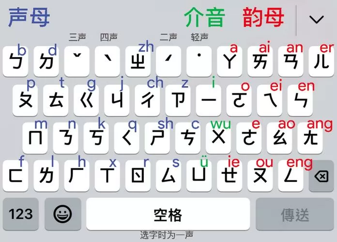 标准输入法截图