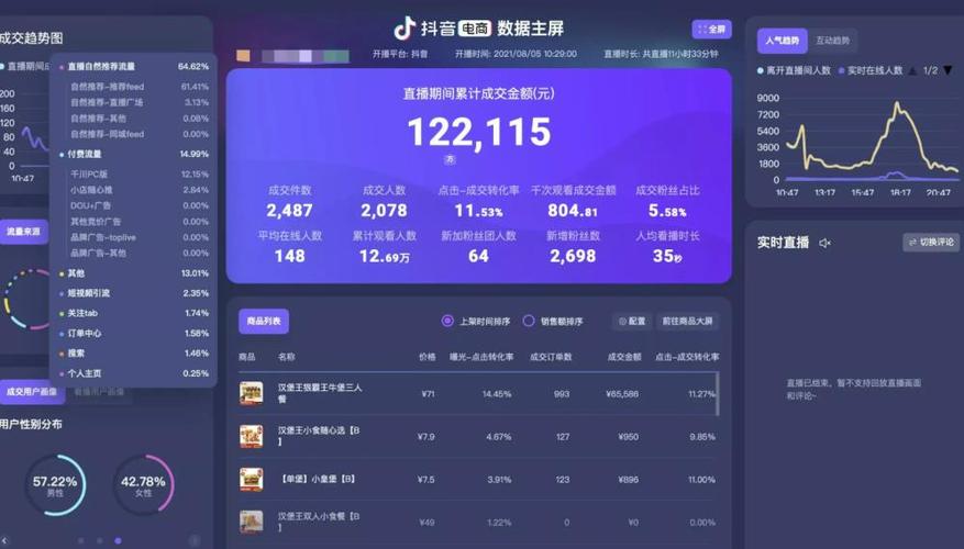 抖音修改数据软件图标
