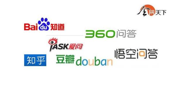 问答平台有哪些截图