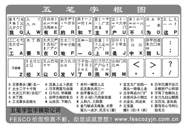 万能五笔输入法免费下载图标