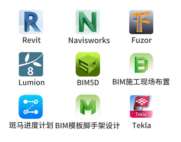 bim绘图软件图标