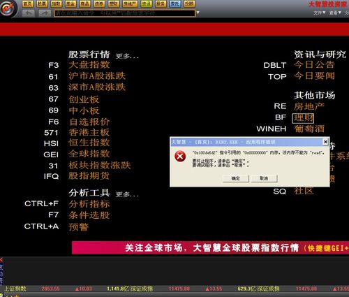 大智慧经典版5.9