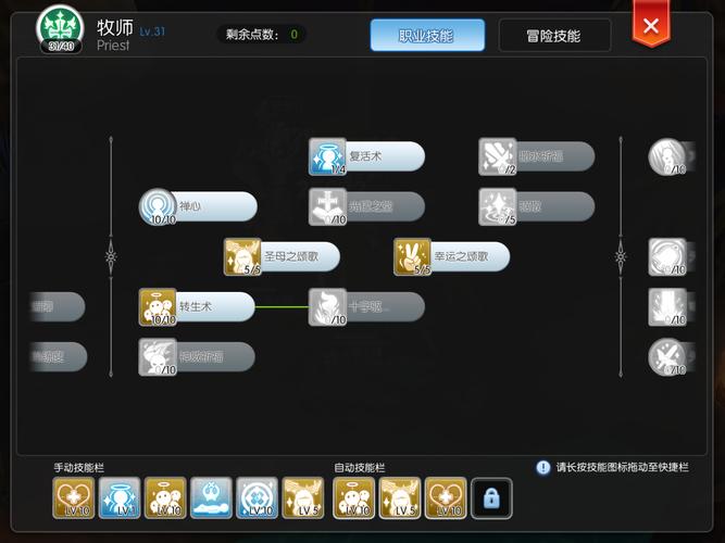 仙境传说单机版技能魔改图标