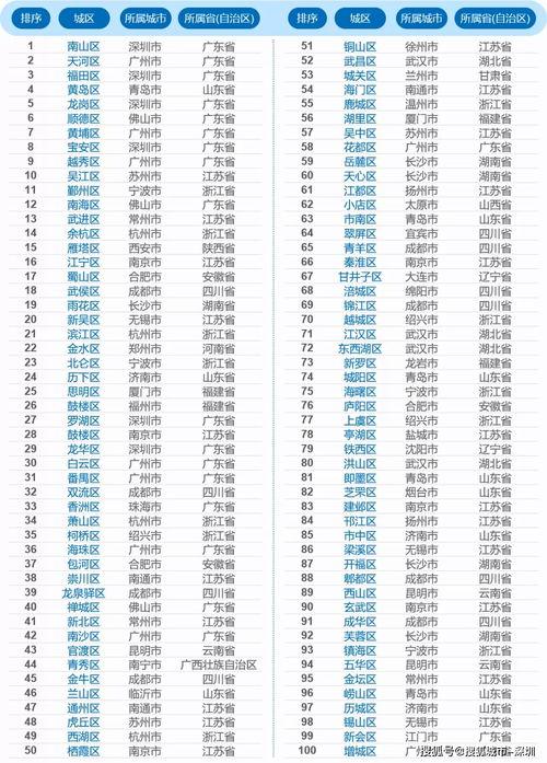1区2区3区4区产品乱码99图标