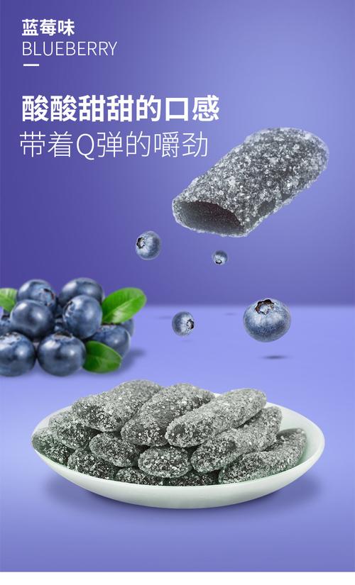 u糖是什么意思图标