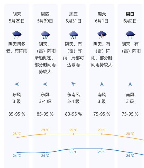 闪电算不算光源截图