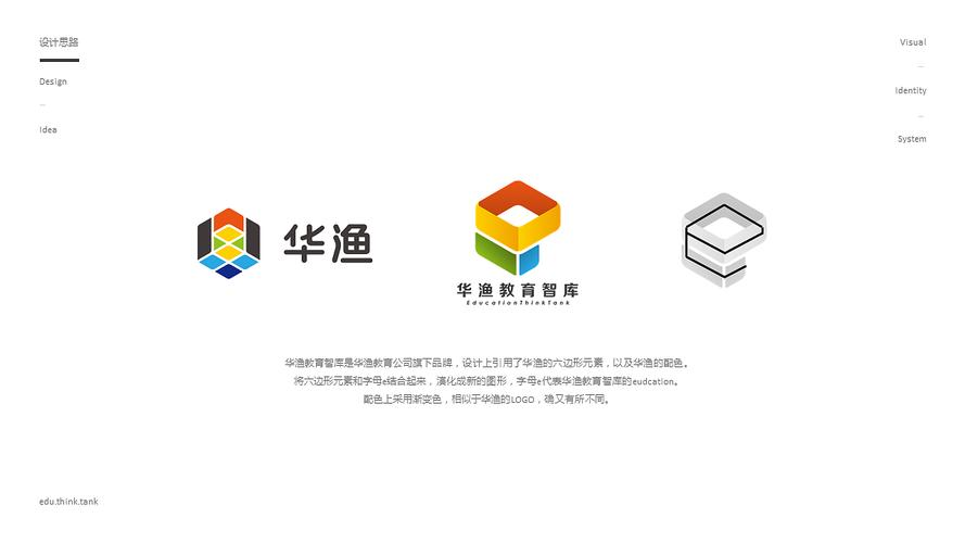 华渔教育科技有限公司图标