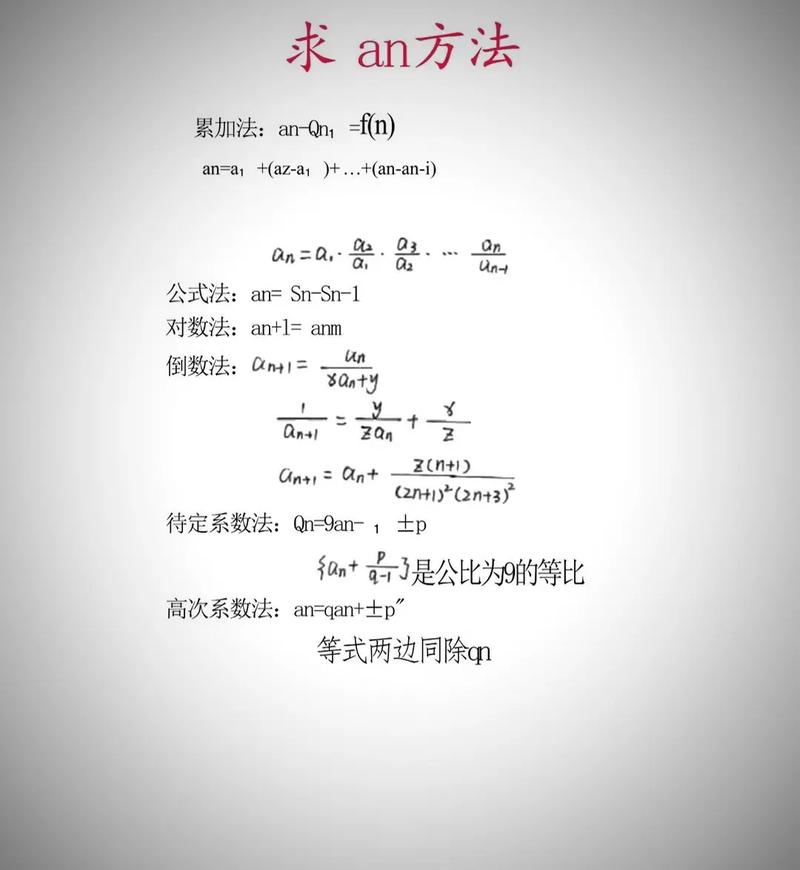 高中数学公式下载图标