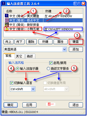 IMETool官网截图
