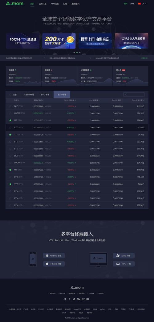 数字货币交易所APP截图