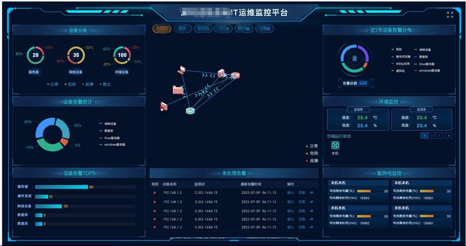 网络流量监控软件下载图标