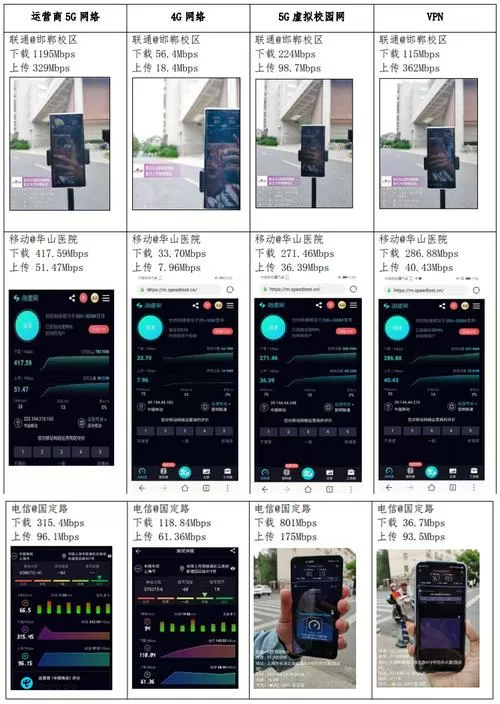 有什么免费的vpm软件