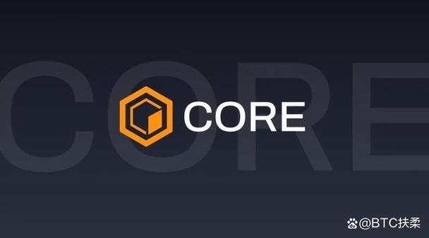 CorePlayer