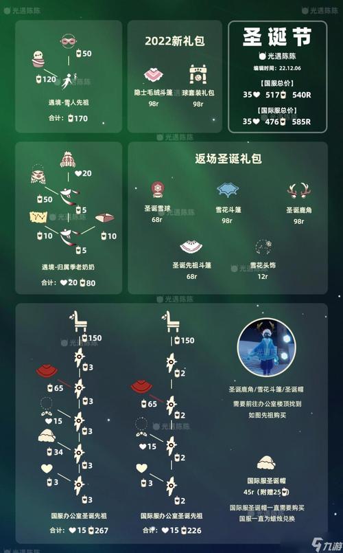 光遇辅助器2024图标