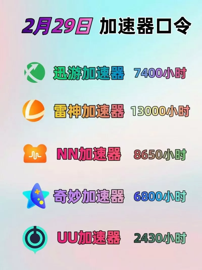 冲鸭变速器一直闪退怎么办